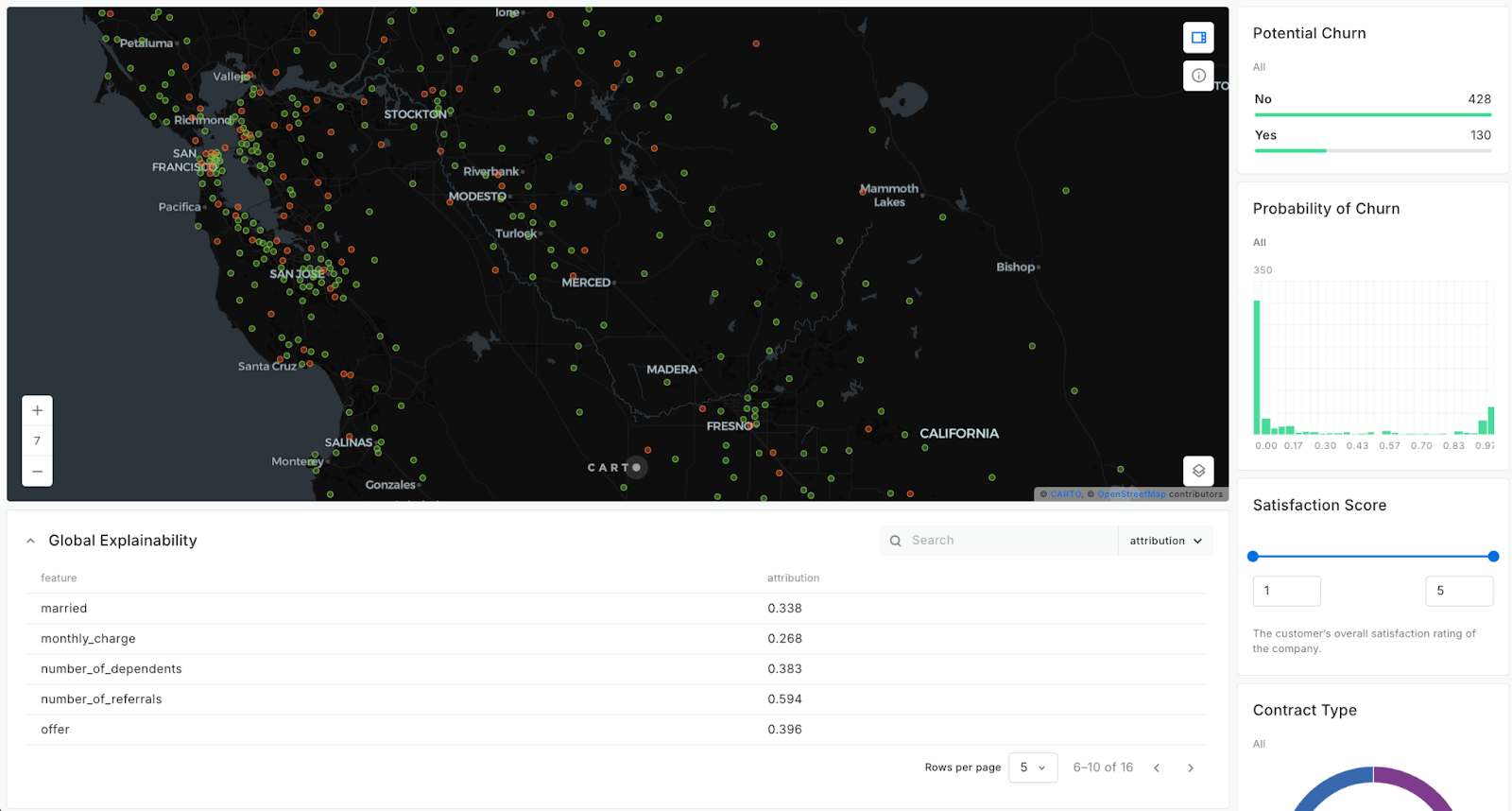 BigQuery ML now in CARTO: supercharge your spatial analysis with AI